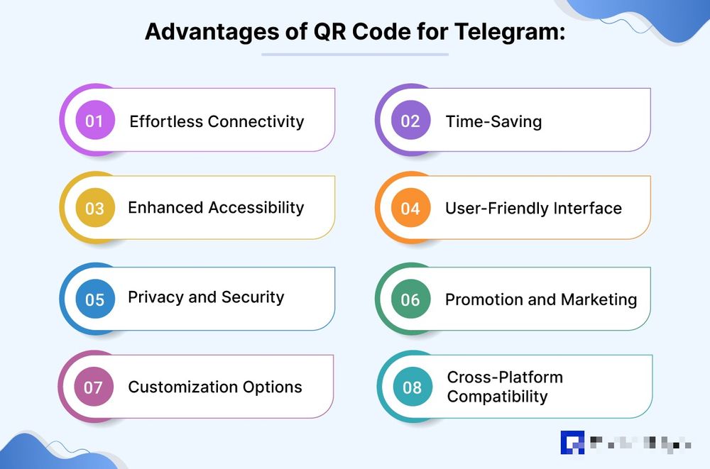 How to Create Telegram QR Code? (Easy & Free Guide)