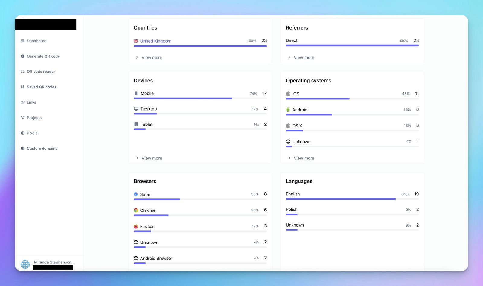 How to Track QR Code Scans? (Easy & Free Way)