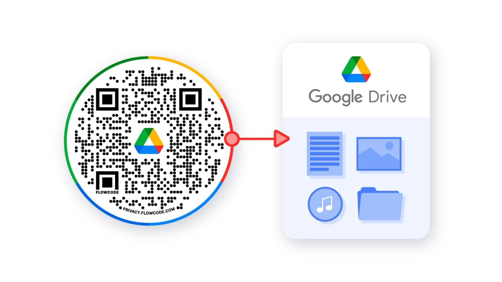 How to Generate QR Code for Google Drive?
