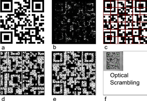 Unknown Encoding in QR Codes: How to fix it?