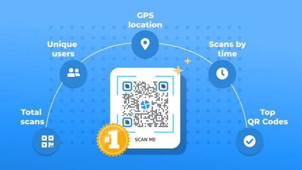How to Track QR Code Scans? (Easy & Free Way)